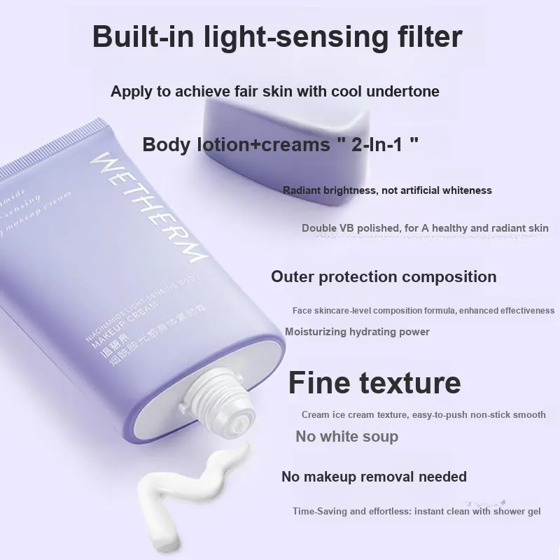 WETHERM Niacinamide Light Sensing Body No Makeup Cream Moisturizing And ...